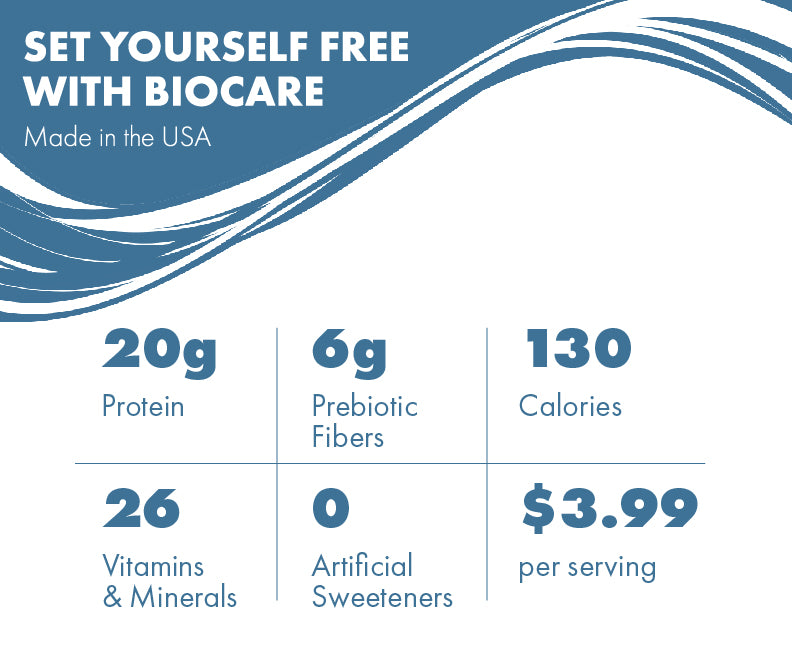 Biocare Nutrition