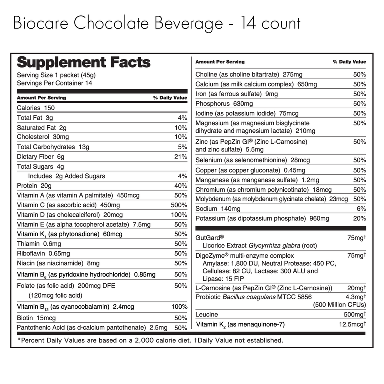 Biocare Nutrition