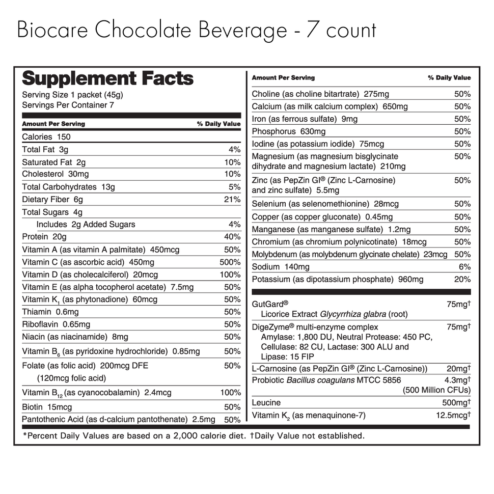 Semaglutide Diet Plan Pdf 7738